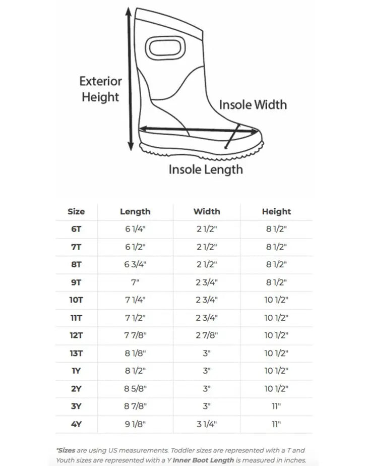 RealTree Camo Neoprene Boots – Sprout Kids